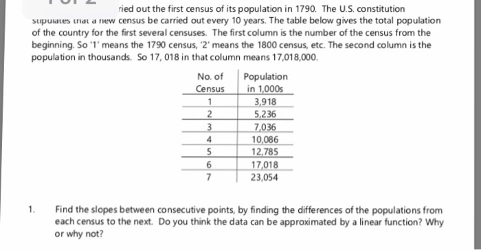Solved ied out the first census of its population in 1 790. | Chegg.com