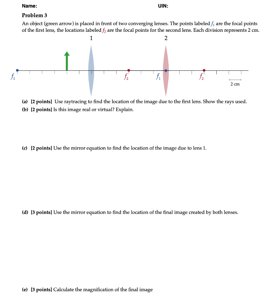 Solved Name: UIN: Problem 3 An object (green arrow) is | Chegg.com