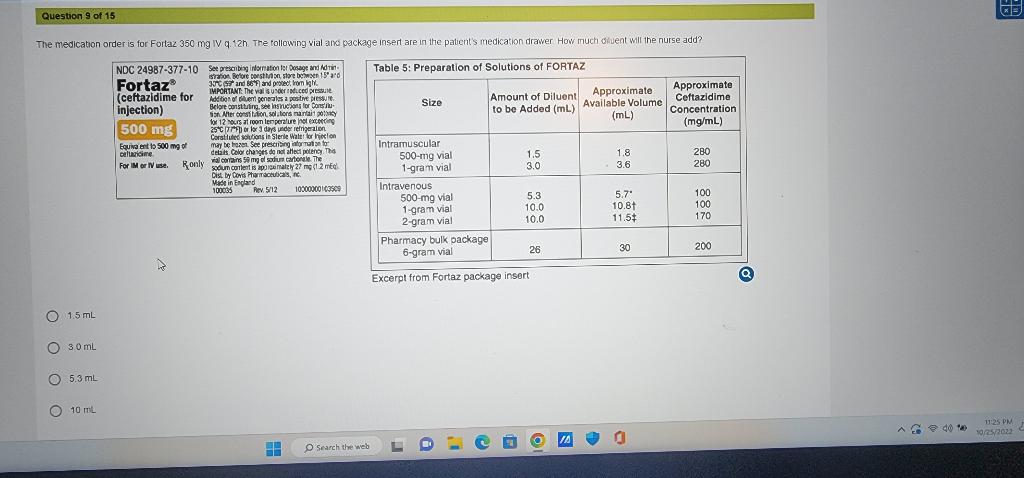 Solved Excerpl from Fortaz package insert 1.5 mL 3.0 mL 5.3 | Chegg.com