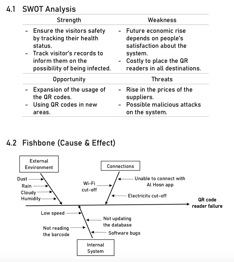 Solved What is the SWOT analysis and the fishbone(cause and | Chegg.com
