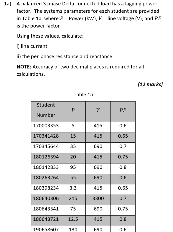 Solved 1a) A balanced 3 phase Delta connected load has a | Chegg.com