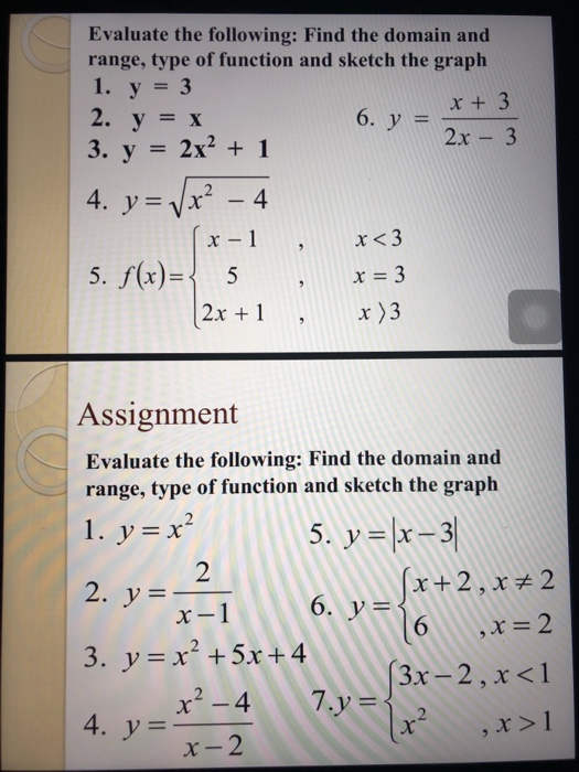 Solved Evaluate The Following Find The Domain And Range Chegg