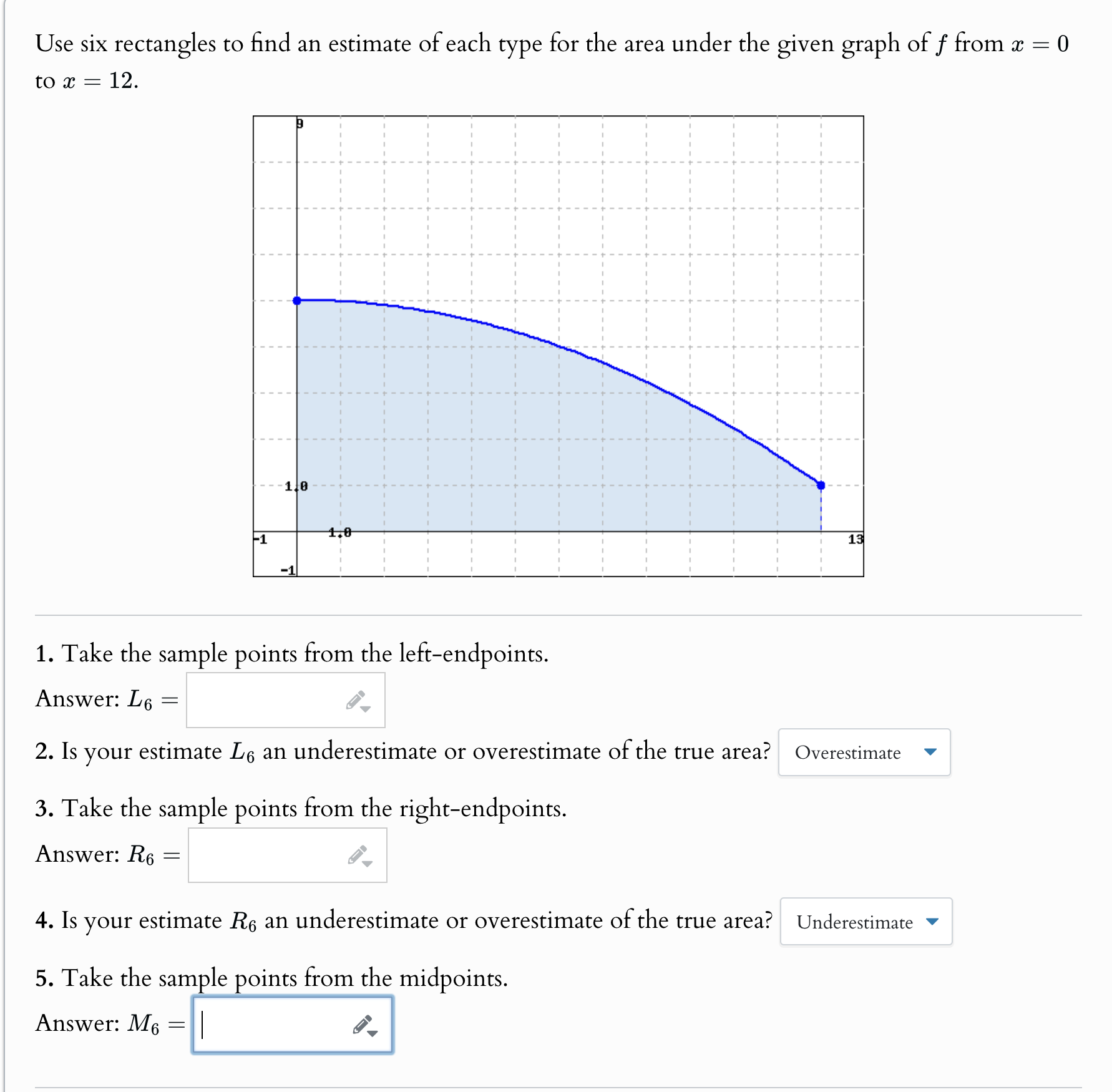 Solved Use six rectangles to find an estimate of each type | Chegg.com