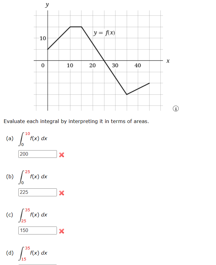 Solved Use this definition with right endpoints to find an | Chegg.com