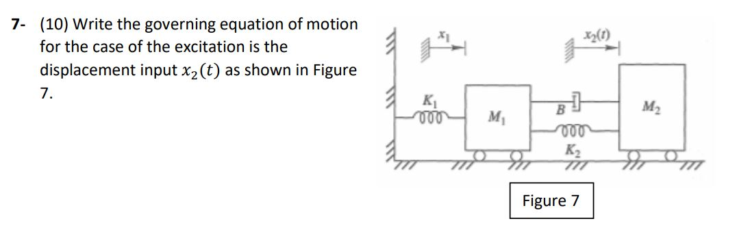 Solved 7-(10) Write the governing equation of motion for the | Chegg.com