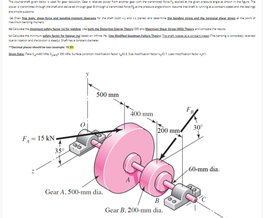 Solved The countershaft given below is used for gear | Chegg.com