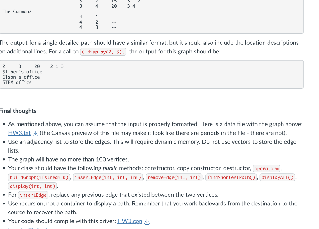 Solved The shortest straw Your program will read in a graph | Chegg.com