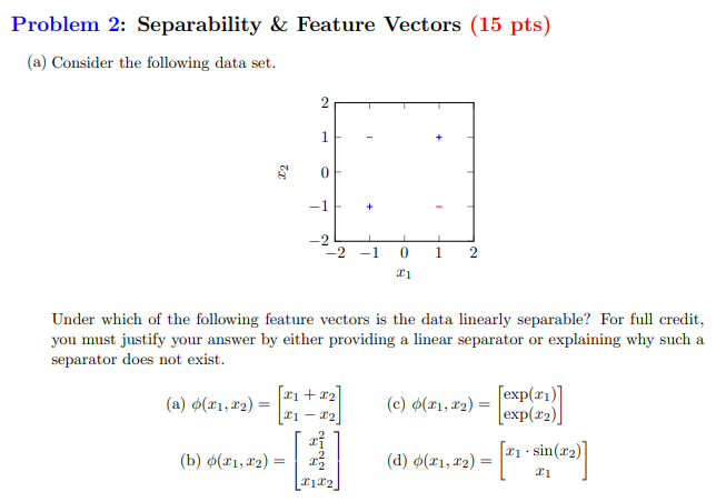 Problem 2: Separability & Feature Vectors (15 pts) | Chegg.com