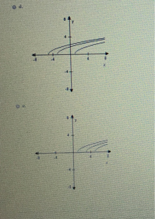 Solved QUESTION 1 Describe the sequence of transformations | Chegg.com