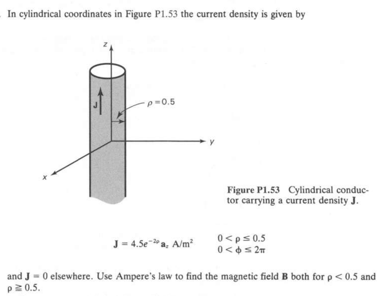 Solved In cylindrical coordinates in Figure P1.53 the | Chegg.com