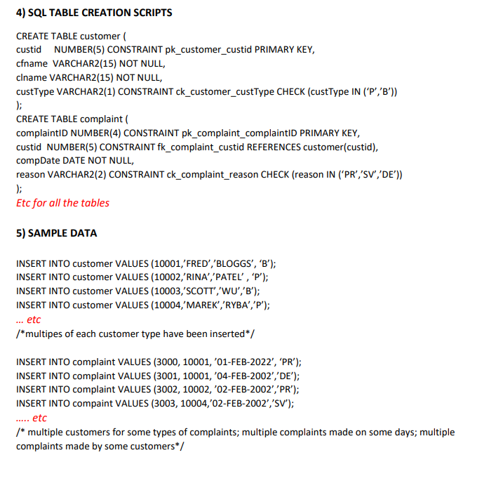 Solved You are required to design and implement a database | Chegg.com