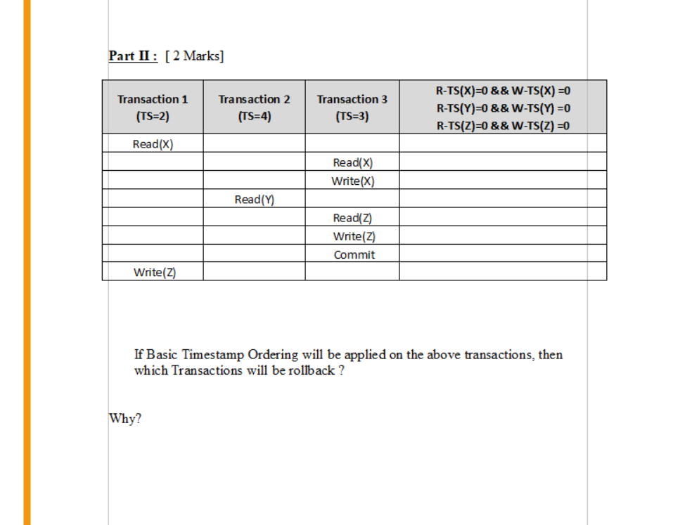 Solved Part II : [ 2 Marks] Transaction 1 (TS=2) Transaction | Chegg.com