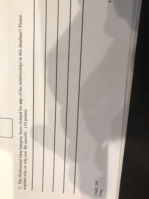 2. Has Referential Data Integrity been violated for | Chegg.com