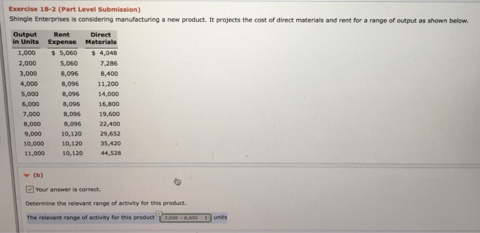 Solved Exercise 18-2 (Part Level Submission) Shingle | Chegg.com