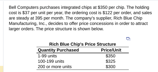 Solved The optimal order quantity after the change in | Chegg.com