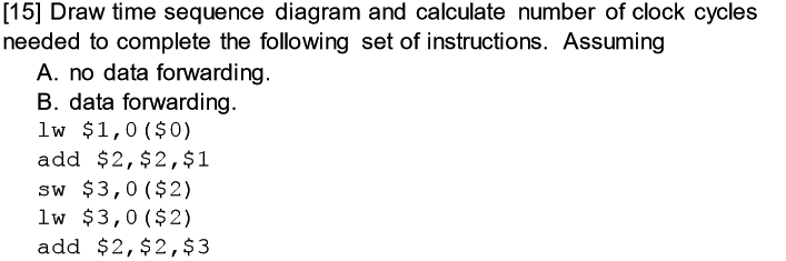 Solved [15] Draw time sequence diagram and calculate number | Chegg.com