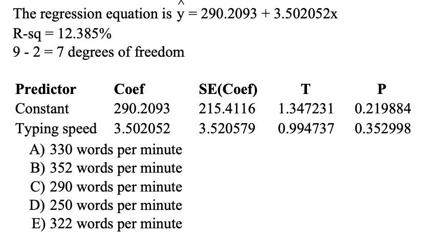 Solved The typing speeds (x)(in words per minute) and | Chegg.com