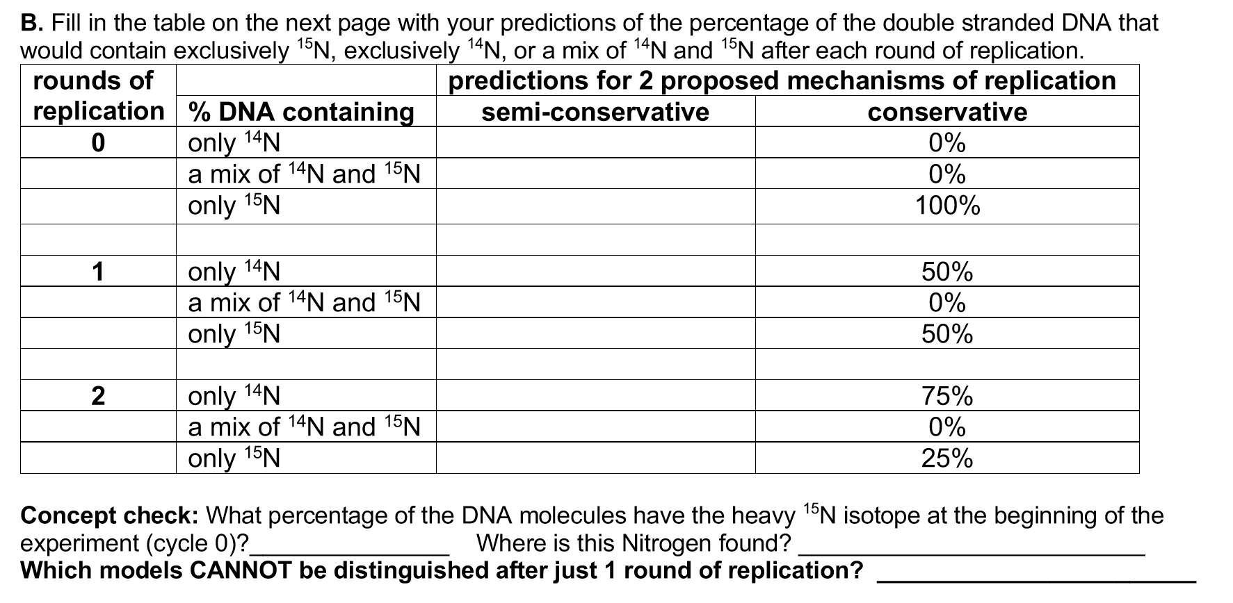 Solved A. Diagram the predictions of these three mechanisms, | Chegg.com