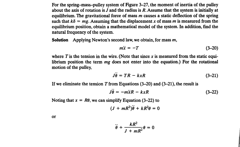 Solved For the spring-mass-pulley system of Figure 3–27, the | Chegg.com