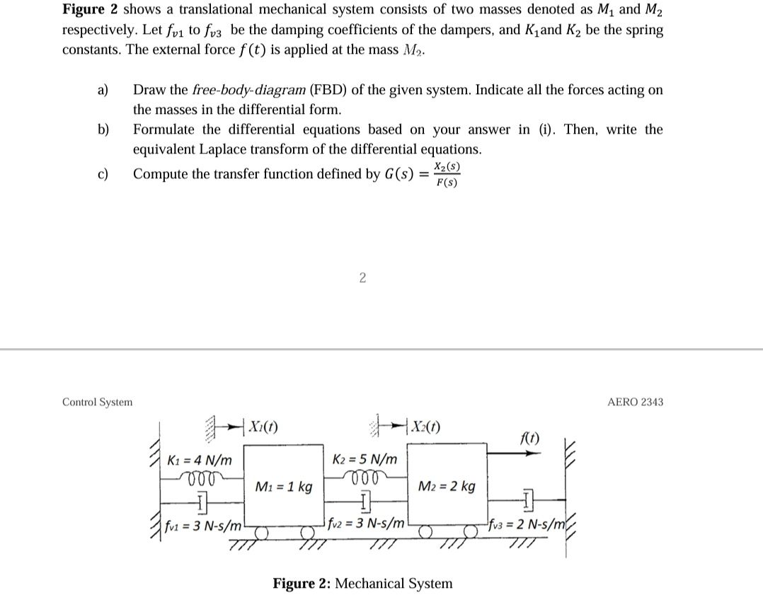 Solved Figure 2 shows a translational mechanical system | Chegg.com