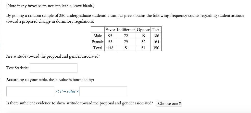 Solved Note if any boxes seem not applicable, leave blank.) | Chegg.com