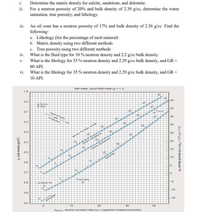 i. Determine the matrix density for calcite, | Chegg.com