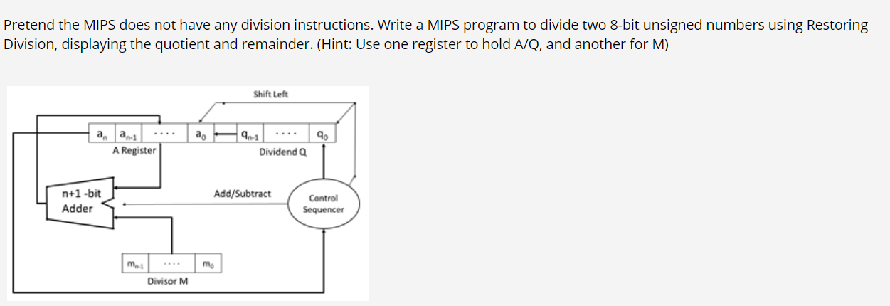 Solved Pretend the MIPS does not have any division | Chegg.com