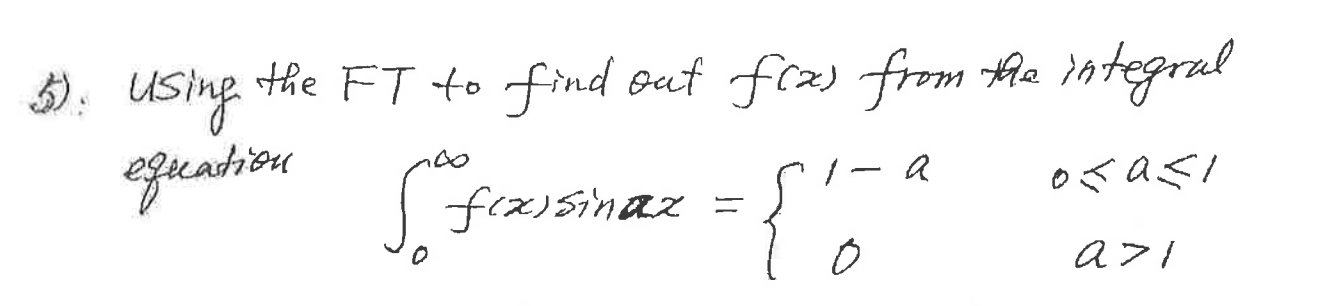 Solved 3). Using the FT to find out fra) from the integral | Chegg.com