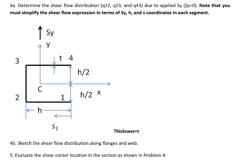 Solved 4a. Determine the shear flow distribution (q12, q23, | Chegg.com