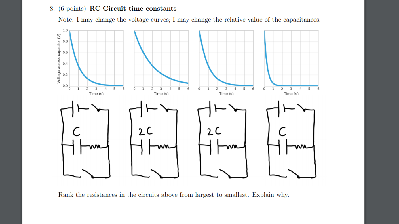 Solved 8. (6 points) RC Circuit time constants Note: I may | Chegg.com