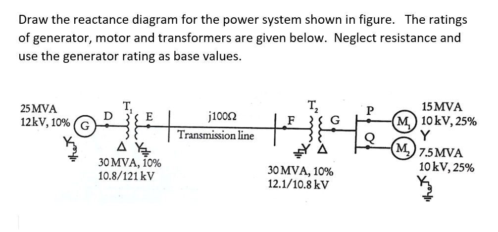 Solved Draw the reactance diagram for the power system shown | Chegg.com