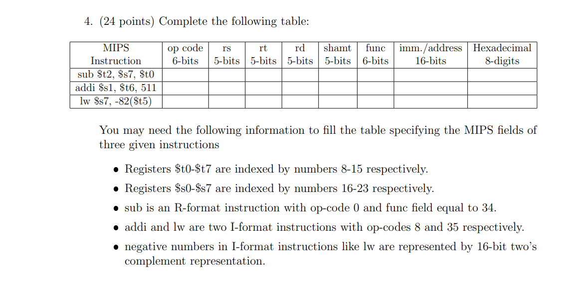 Solved 4. (24 points) Complete the following table: You may | Chegg.com