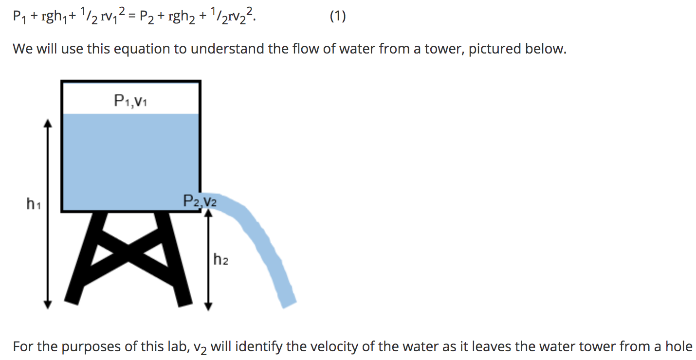 Solved a) One part of this lab is that you will predict what | Chegg.com