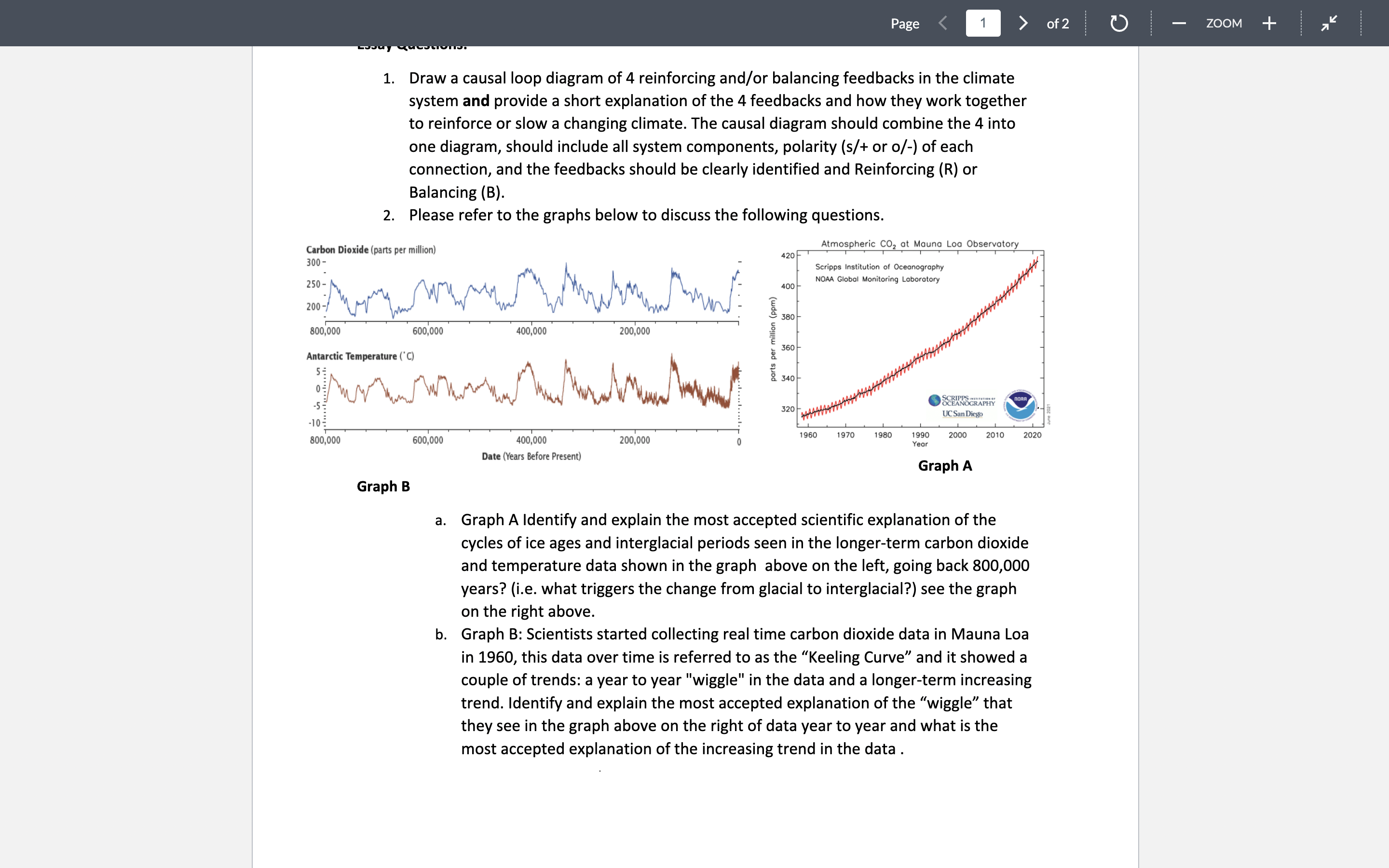 Solved 2. Please refer to the graphs below to discuss the | Chegg.com