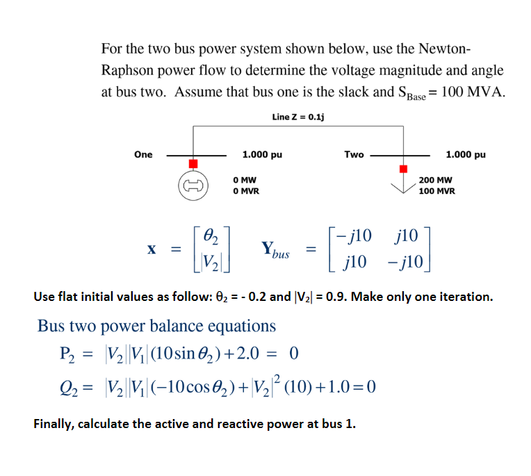 For the two bus power system shown below, use the | Chegg.com