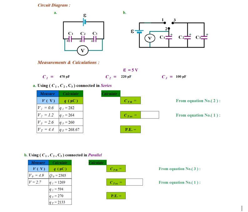 Solved Circuit Diagram : a. b. E E C3 LAER 3 C, = 100F | Chegg.com