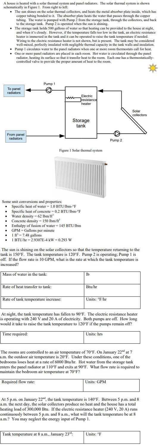 Solved A house is heated with a solar thermal system and | Chegg.com