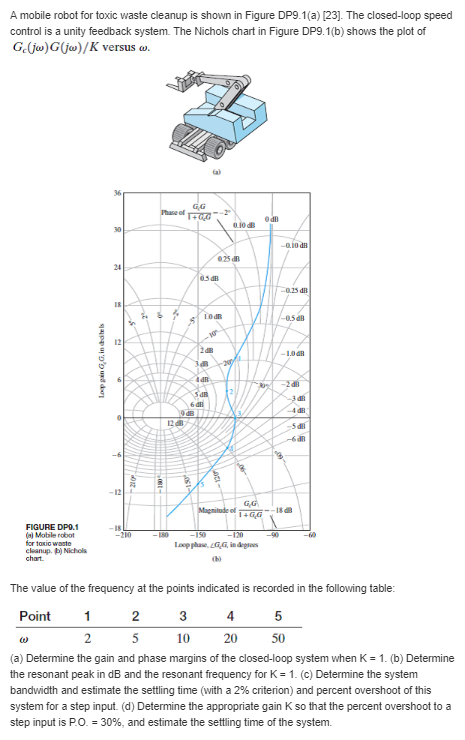 Solved A mobile robot for toxic waste cleanup is shown in | Chegg.com