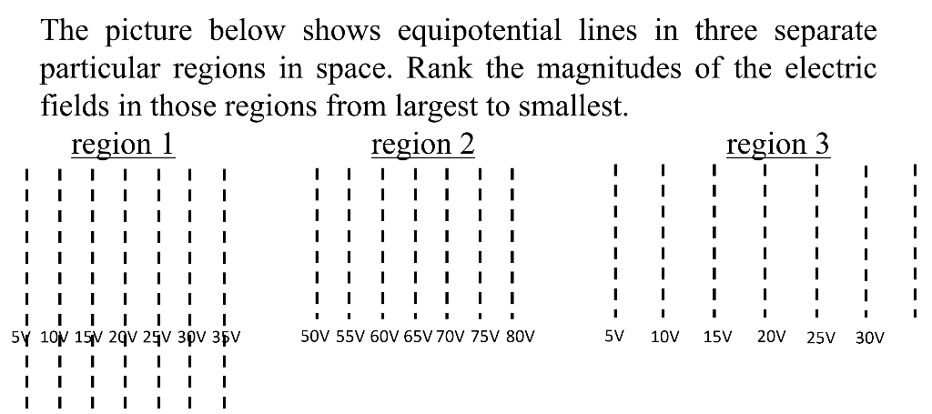Solved The picture below shows equipotential lines in three | Chegg.com