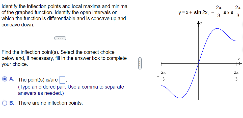 Solved Identify the inflection points and local maxima and | Chegg.com