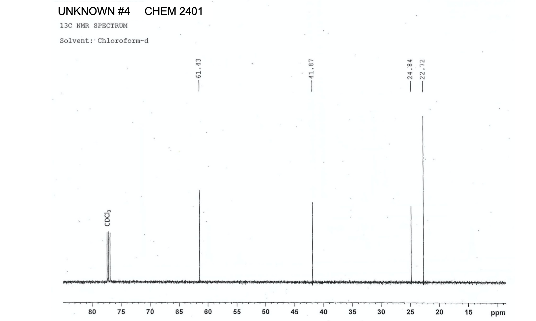 Solved For this assignment you are expected to determine the | Chegg.com