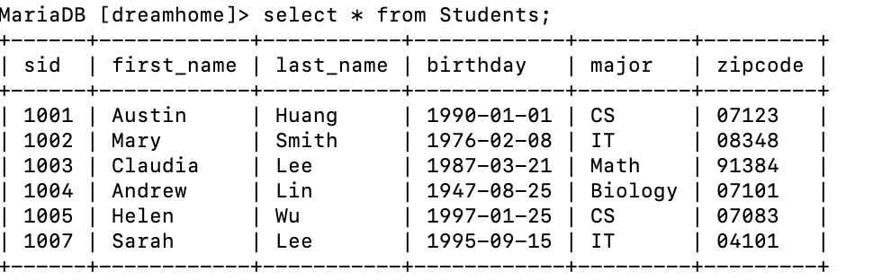 Part III: Write Stored Routines. Grading criteria is | Chegg.com