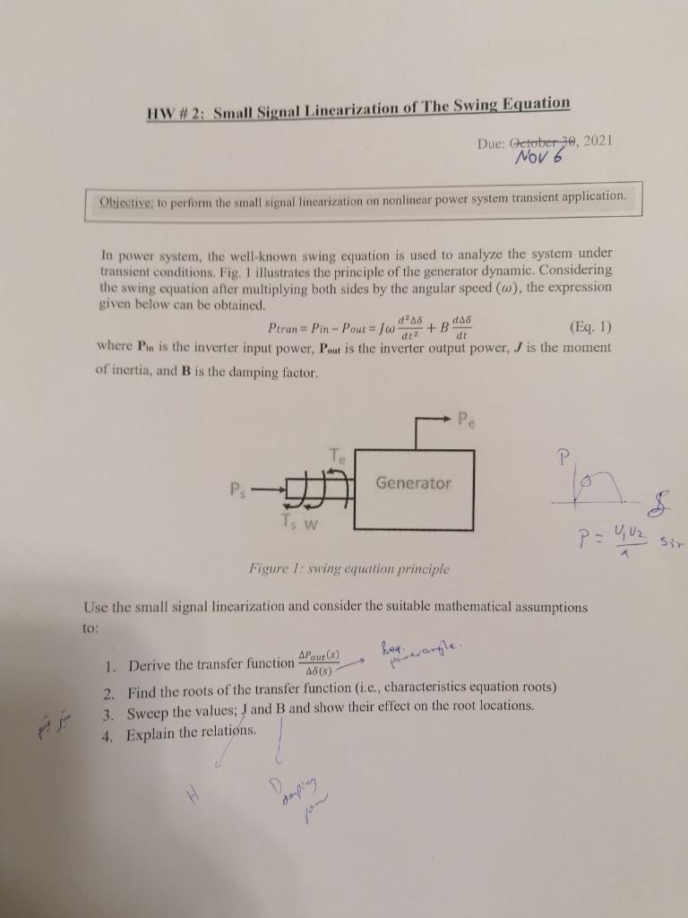 Solved HW # 2: Small Signal Linearization of The Swing | Chegg.com