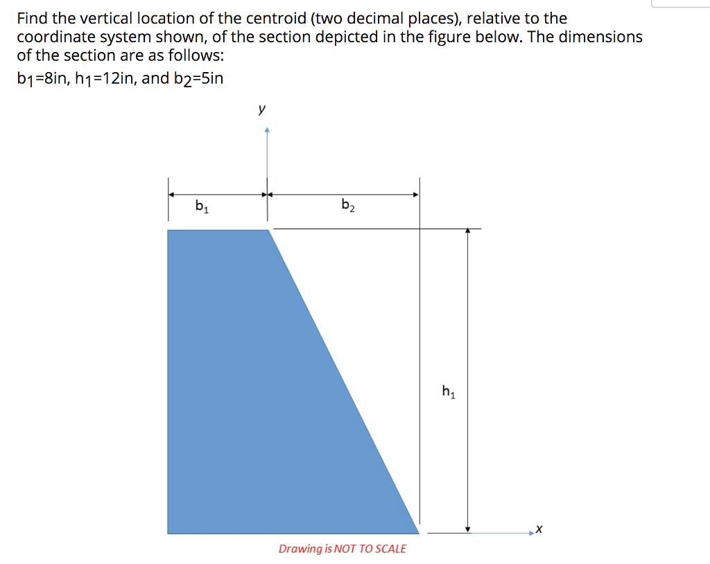 Solved Find the vertical location of the centroid (two | Chegg.com
