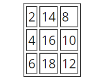 12||14|18 4|16|| 10 16|| 18|| 12 | Chegg.com