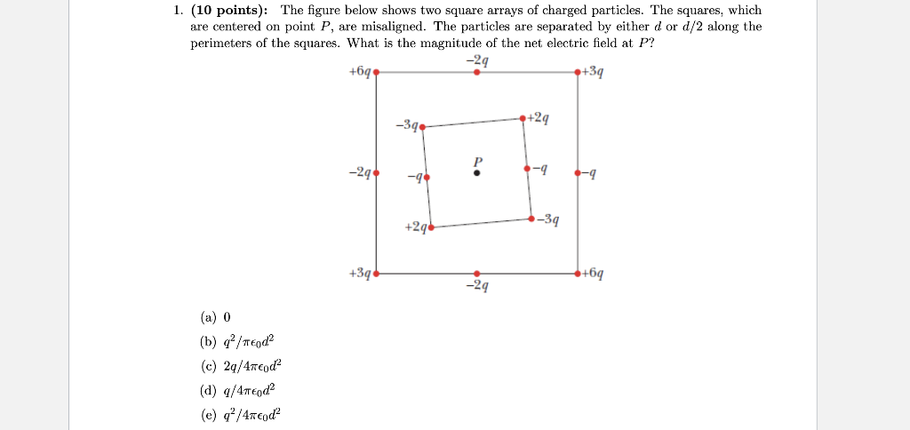 Solved 1 10 Points The Figure Below Shows Two Square 