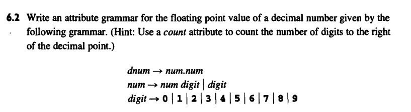 Solved 6.2 Write an attribute grammar for the floating point | Chegg.com