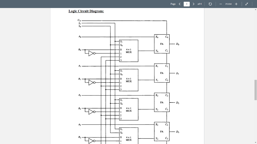 Solved Experiment No: 2 Experiment Name: Design of a 4-bit | Chegg.com