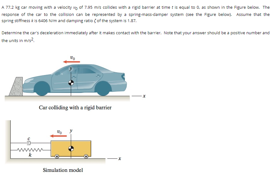 Solved A 77.2 kg car moving with a velocity v0 of 7.95 m/s | Chegg.com
