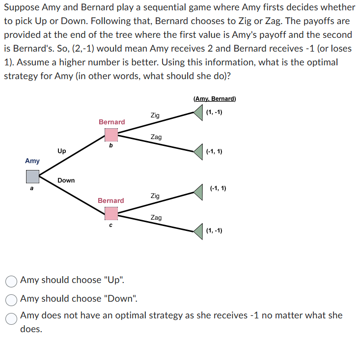Solved Suppose Amy and Bernard play a sequential game where | Chegg.com